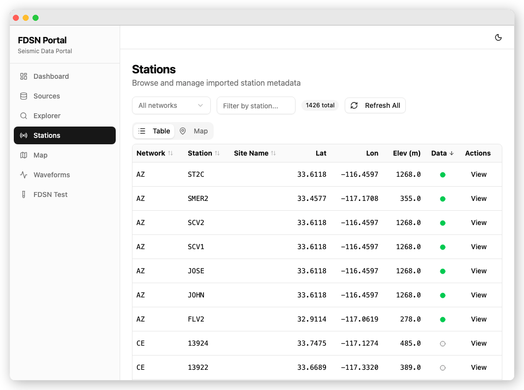 Station Browser - FDSN Portal